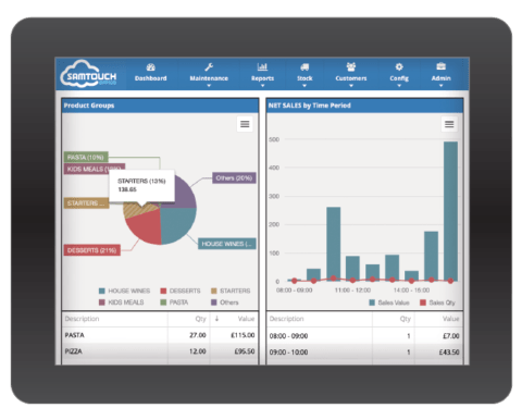 Samtouch - POS Software Solution For Retail or Hospitality