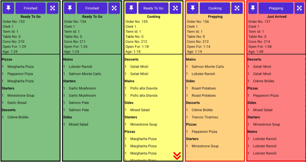 Getting Started with SamTouch Kitchen v2 - Samtouch EPOS Solution