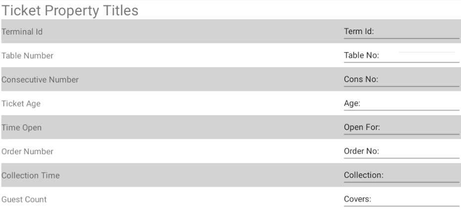Getting Started with SamTouch Kitchen v2 - Samtouch EPOS Solution